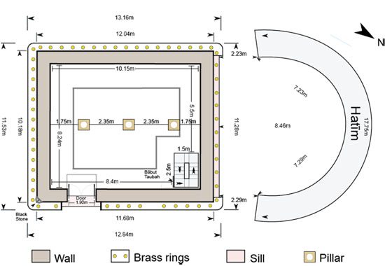 Hajj - Pilgrimage to the House of God | The Review of Religions