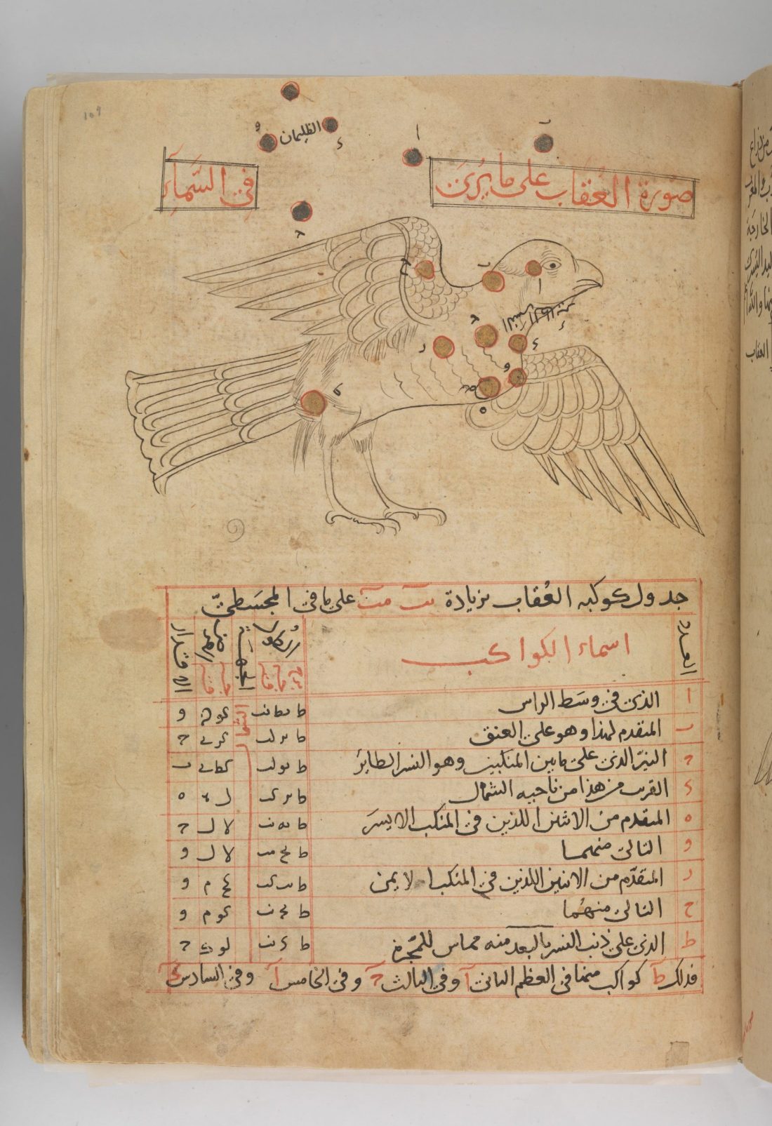 The Legacy and Understanding of the Muslim Astronomers | Review of ...